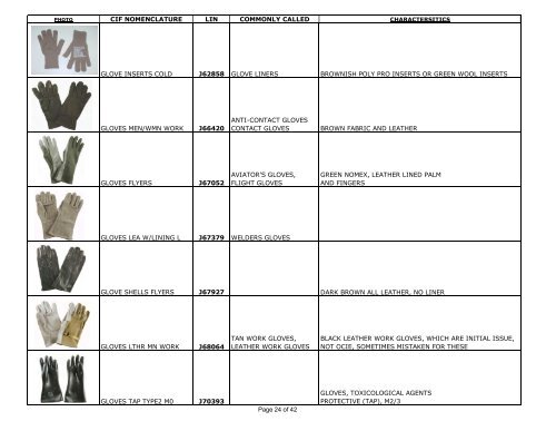 PHOTO CIF NOMENCLATURE LI