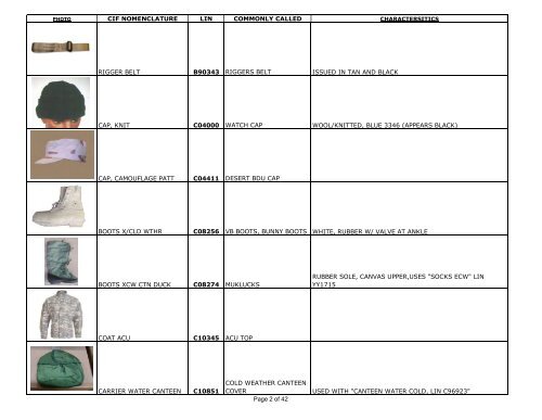 PHOTO CIF NOMENCLATURE LI