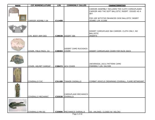 PHOTO CIF NOMENCLATURE LI
