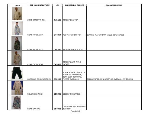 PHOTO CIF NOMENCLATURE LI