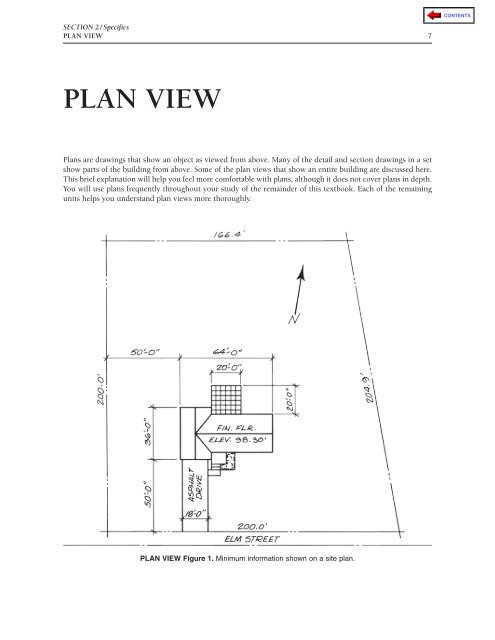 PLAN VIEW