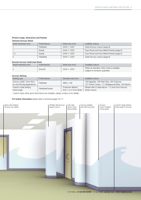 8 ACROVYN SHEET AND PANEL