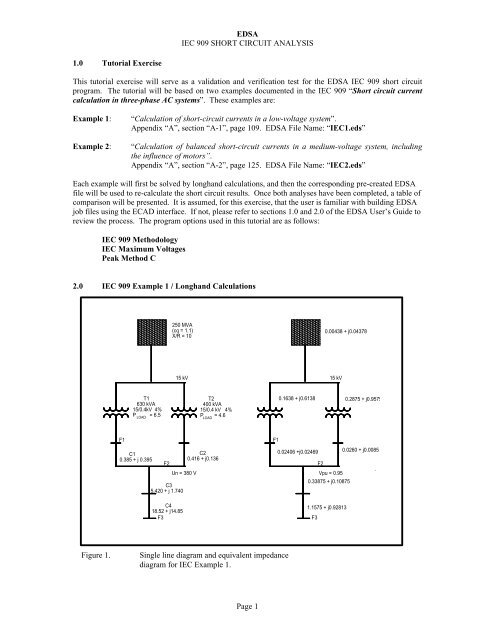 EDSA IEC 909 SHORT CIRCUIT ANALYSIS Page 1 1.0 Tutorial ...