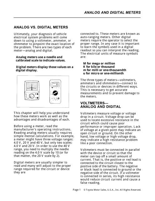 Analog Vs Digital Electric Meters Gogreensolar
