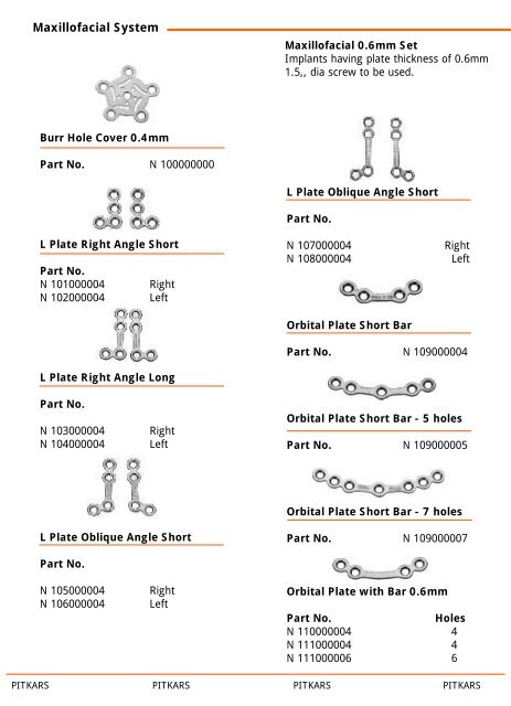 Bone Plates - Pitkar