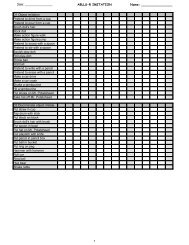 ABLLS-R and ABLLS Cross Reference - Tracking Sheets