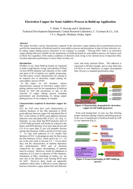 Electroless Copper for Semi-Additive Process in Build-up Application