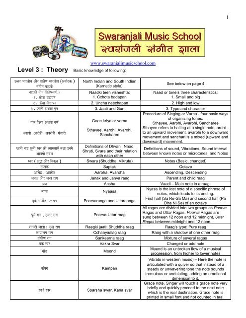 Chatur Pandit Vishnu Narayan Bhatkhande