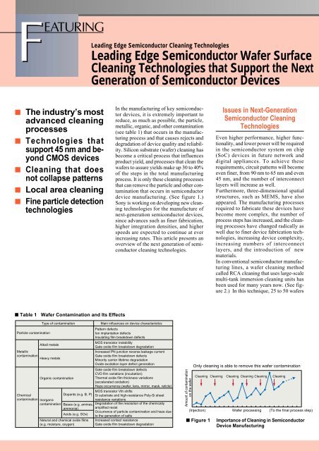 Leading Edge Semiconductor Wafer Surface Cleaning ... - Sony