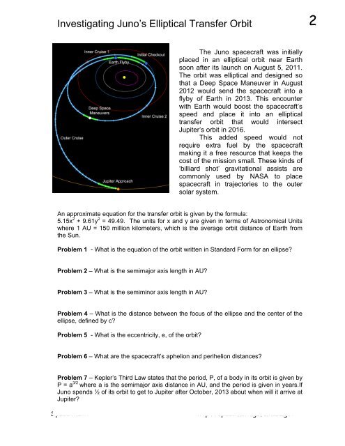 Investigating Juno's Elliptical Transfer Orbit - Space Math @ NASA