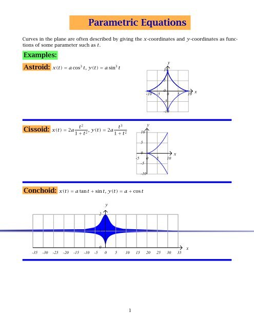Parametric Equations