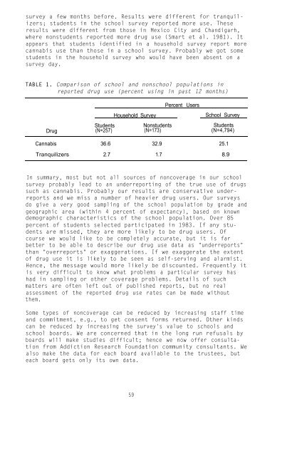 survey-a-few-months-befor