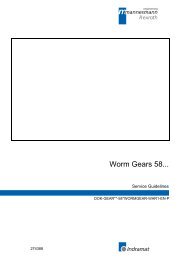 Axial Module Worm Gears