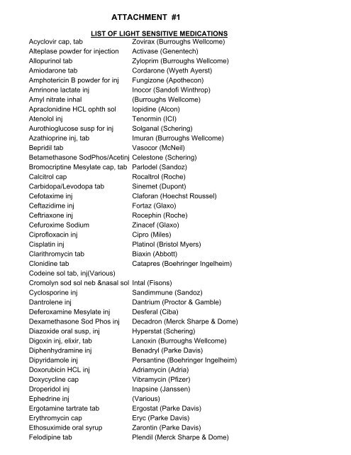ATTACHMENT #1 LIST OF LIG