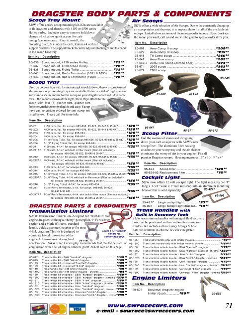 DRAGSTER BODY PARTS & COM