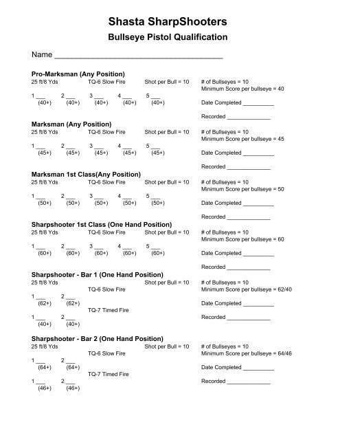 Bullseye Pistol Qualification Score Sheet - shasta sharpshooters