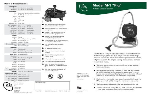 Model M1 Pig - nss parts