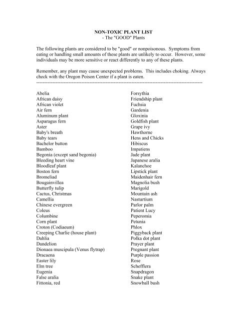 Poisonous Plants List List Of Poisonous Plants | PDF