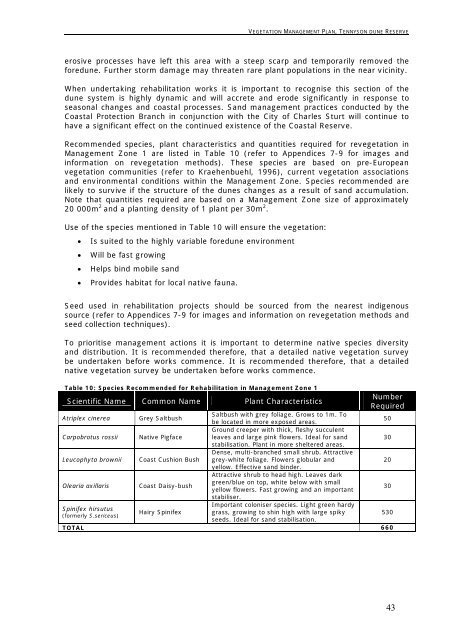 VEGETATION MANAGEMENT PLA