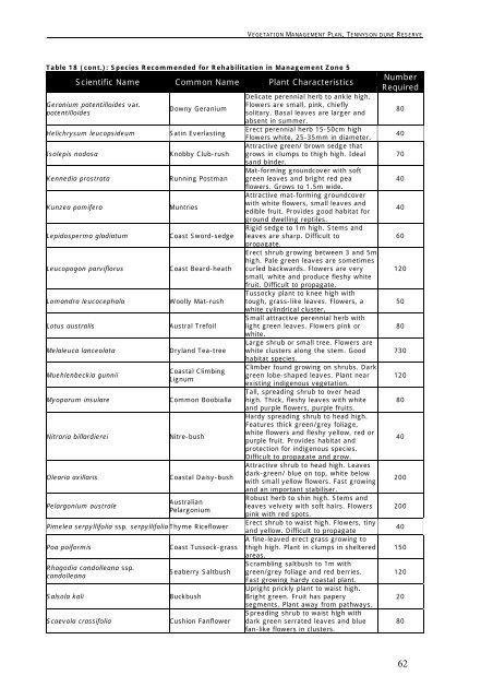 VEGETATION MANAGEMENT PLA