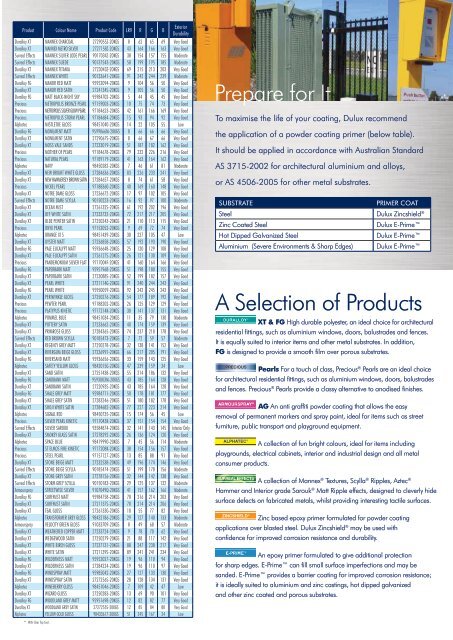 Product Colour