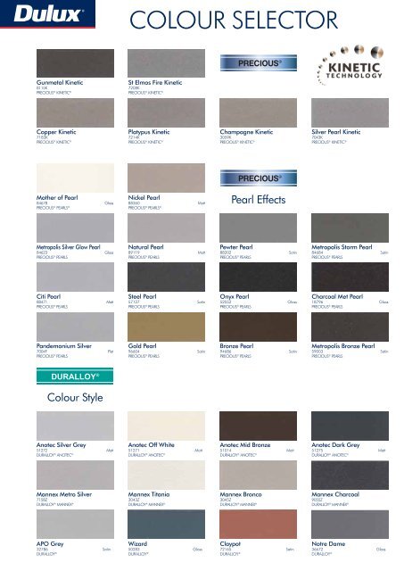 Gunmetal Kinetic 8115K PR