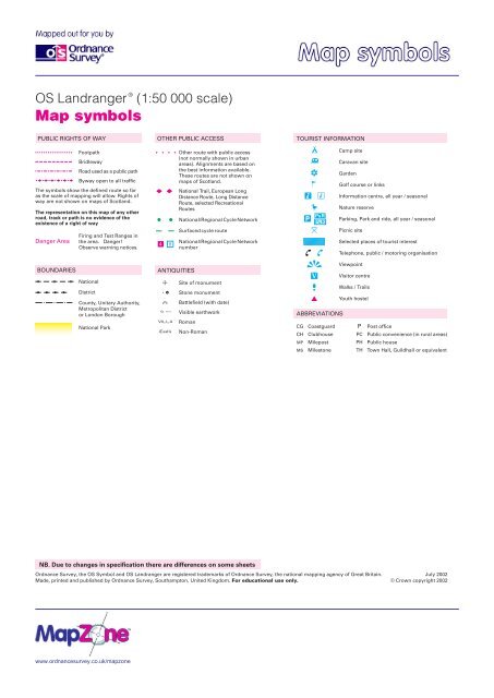 OS Landranger ® (1: