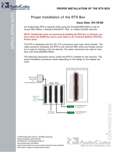 Proper Installation of the RTS Box - AudioCodes