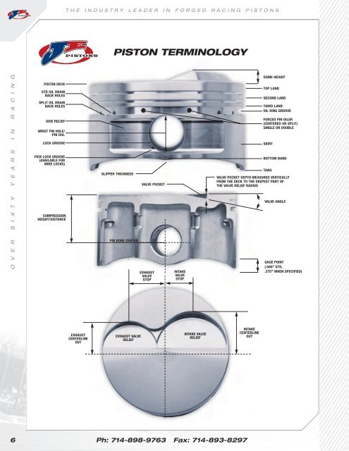 Custom Piston Terminology & Features - JE Pistons