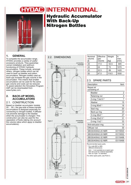 Hydraulic Accumulator With Back-Up Nitrogen Bottles