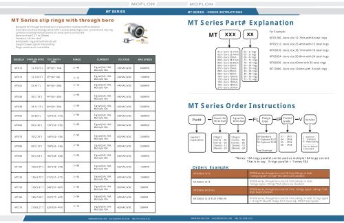 THROUGH BORE SLIP RINGS - MT SERIES,MOFLON SLIP RINGS