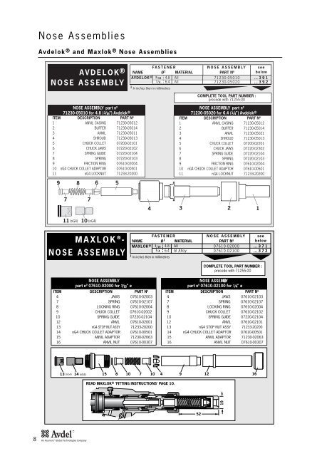 Nose Equipment - Avdel® USA