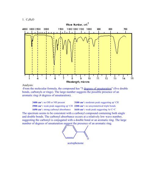 1. C8H8O Analysis: -From the molecular formula, the compound has ...