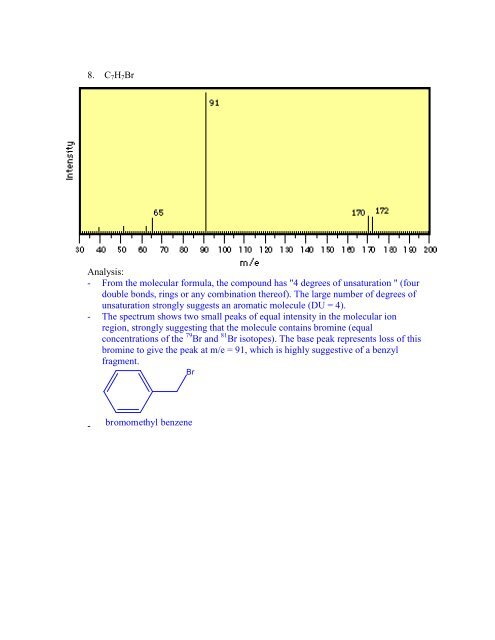 8. C7H7Br Analysi