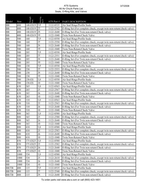 All Air CHuck Parts List - ATS Systems