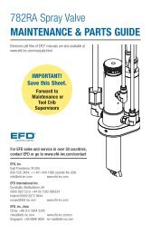 781S-SS Spray Valve Maintenance & Parts Guide - Nordson EFD