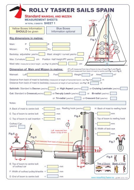 ROLLY TASKER SAILS SPAIN