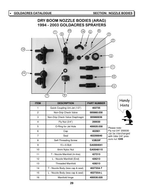 dry boom nozzle bodies (arag) 1994 - 2003 goldacres sprayers
