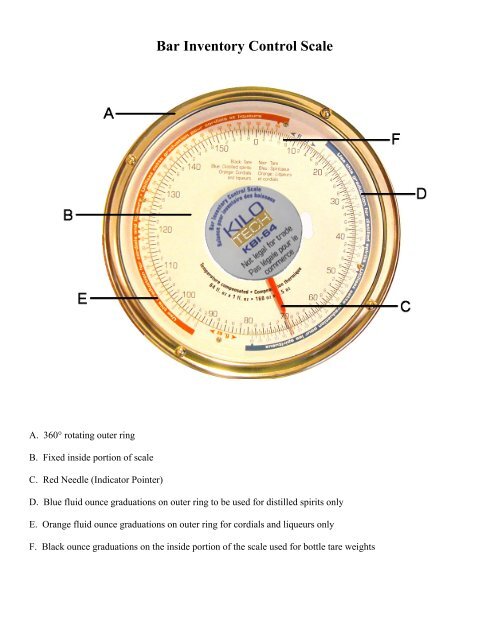 Bar Inventory Control Scale