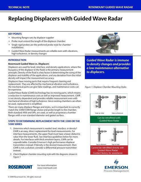 Replacing Displacers with Guided Wave Radar - Emerson Process ...