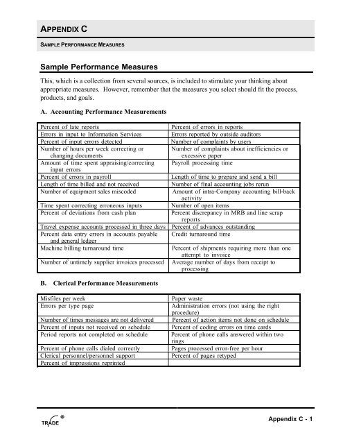 Sample Appendix Page