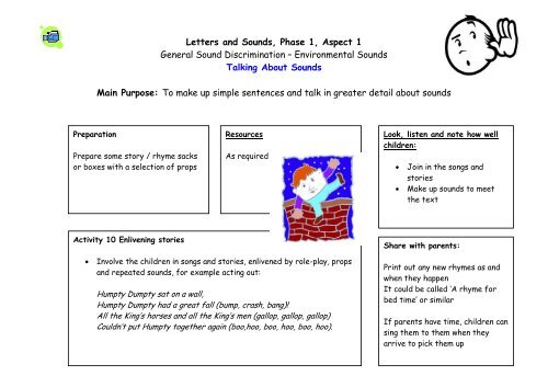 Letters and Sounds, Phase 1, Aspect 1 General Sound ...