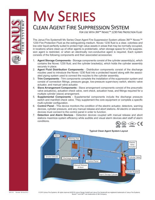 Mv Series System - Janus Fire Systems