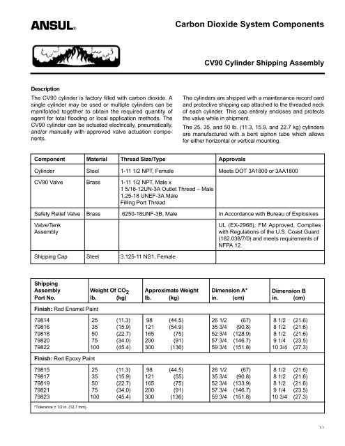 CV90 Cylinder Shipping Assembly - Orr Protection Systems