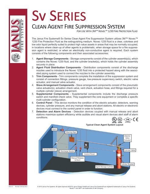 Sv Series System - Janus Fire Systems
