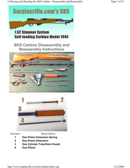 SKS Carbine Disassembly and Reassembly Instructions