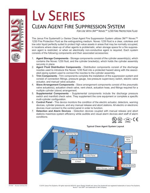 Lv Series System - Janus Fire Systems