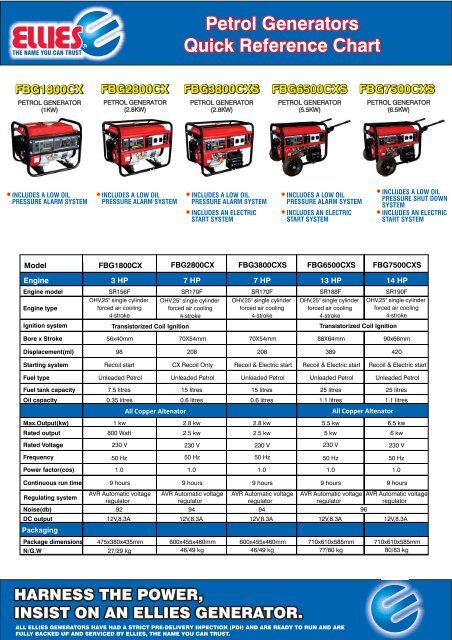 HARNESS THE POWER, INSIST ON AN ELLIES GENERATOR ...