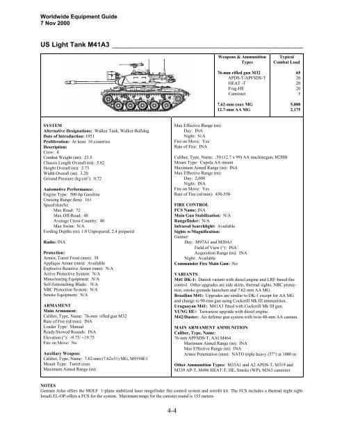 Worldwide Equipment Guide