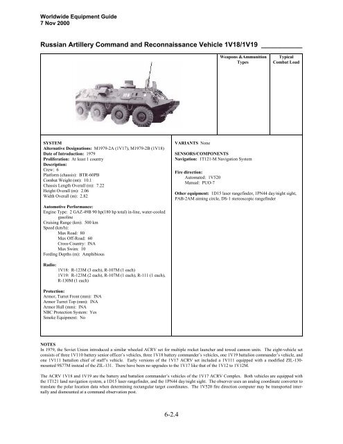 Worldwide Equipment Guide